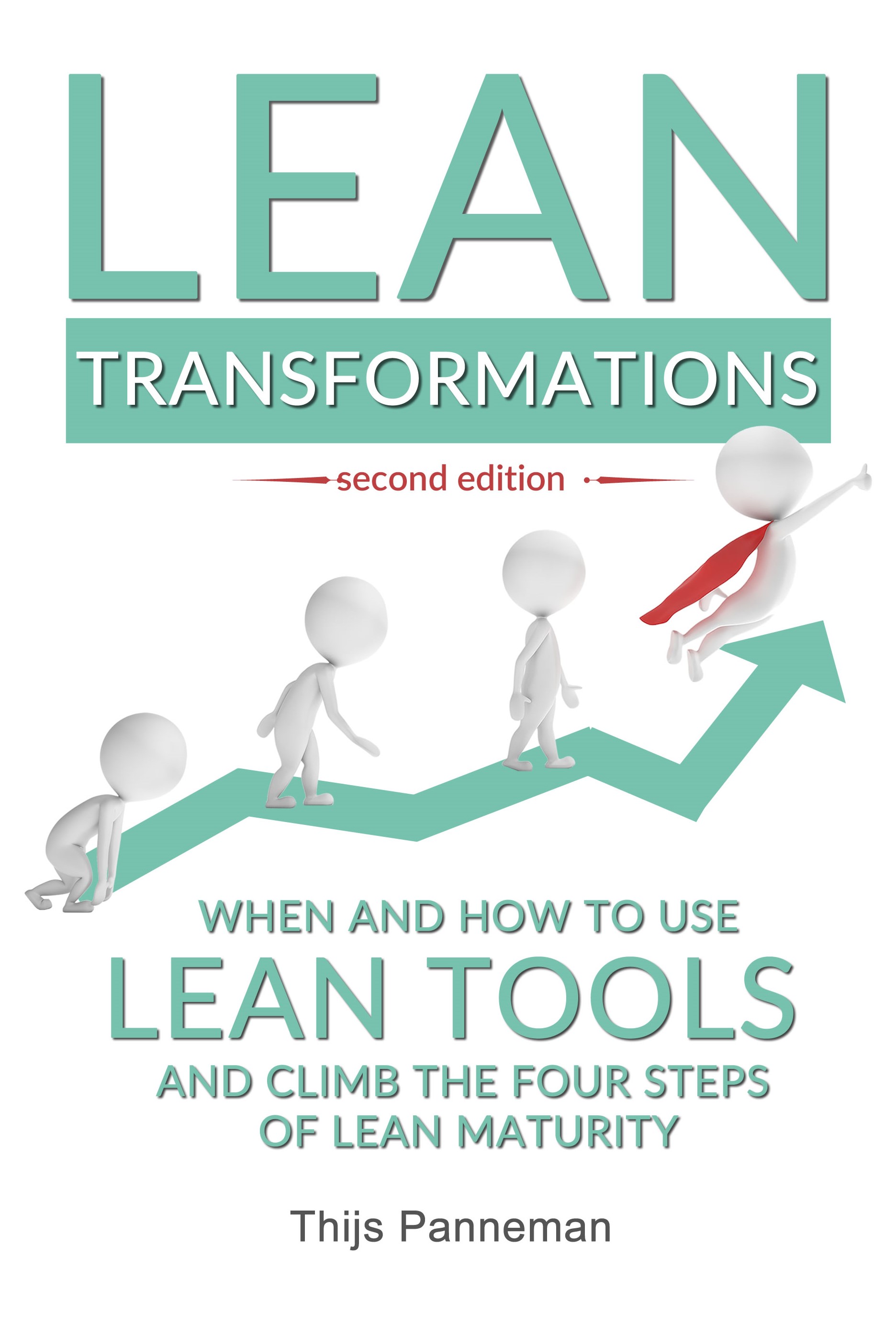 Lean Transformations - T.Panneman (summary) | MudaMasters